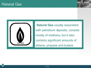 Thermal Power Energy | PPT