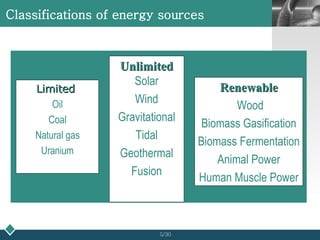 Thermal Power Energy | PPT