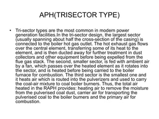 Thermal-Power-Plant.ppt