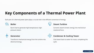 Thermal-Power-Plants.pptx thermal power plant etc. | PPTX