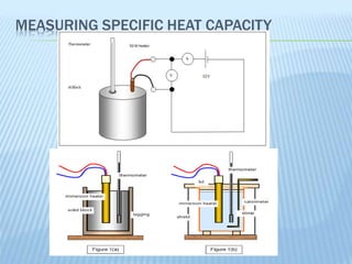 Thermal properties of materials A2 physics Topic 4 | PPTX