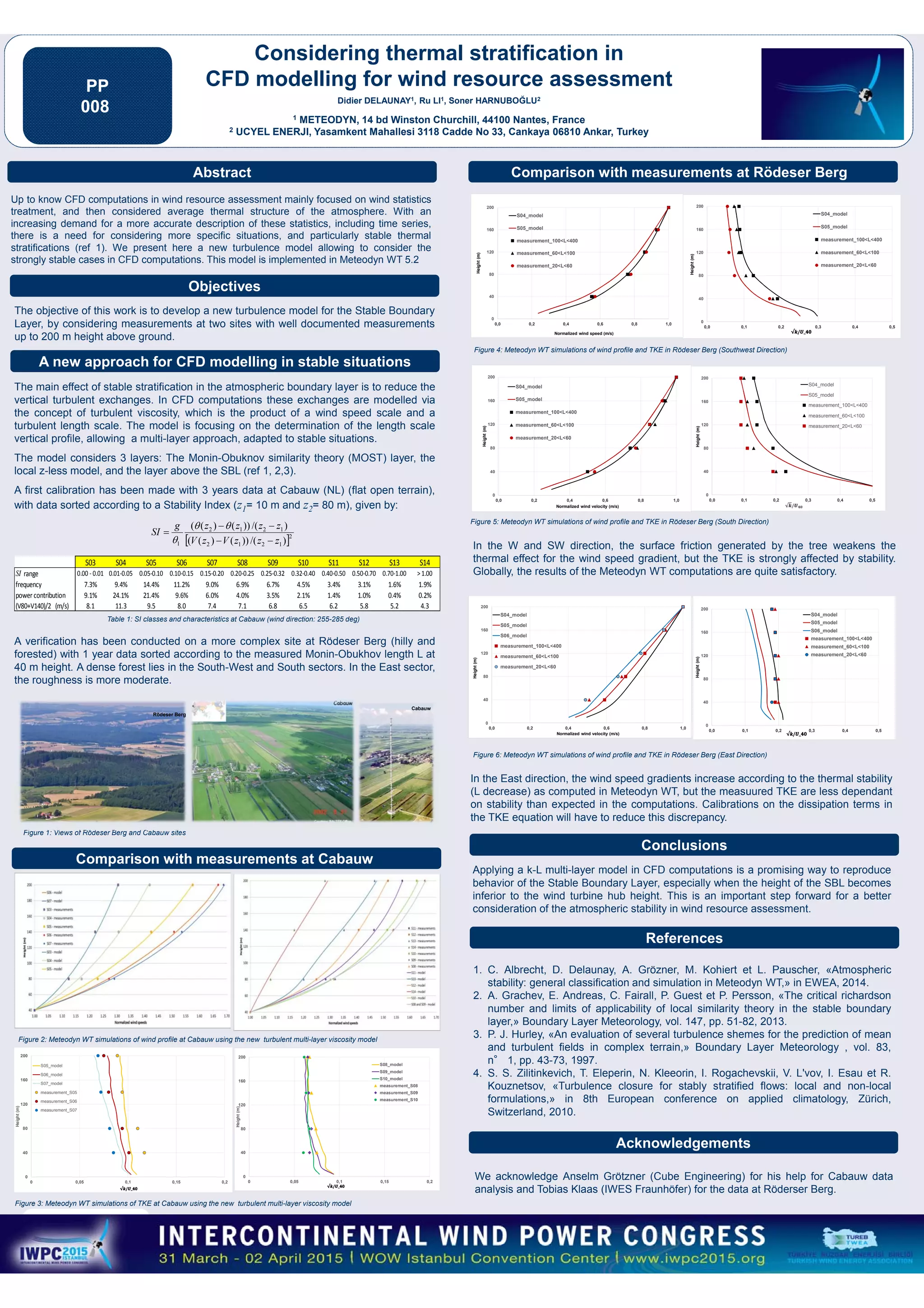 Thermal stratification in cfd modelling for wind resource assessment | PDF | Power and Energy ...