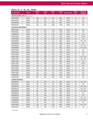 REPACORP: Thermal Transfer Ribbons Catalog | PDF