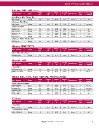 REPACORP: Thermal Transfer Ribbons Catalog | PDF