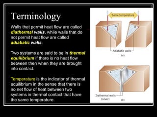thermal2n.ppt