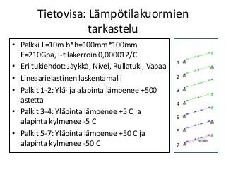 Thermal actions quiz | PDF