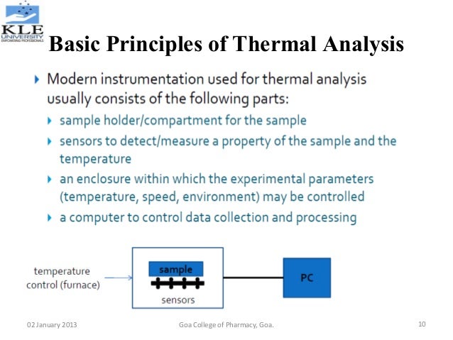 Thermal analysis