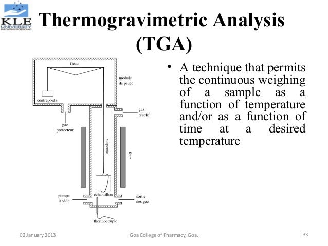 Thermal analysis