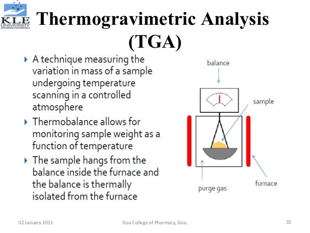 Thermal analysis
