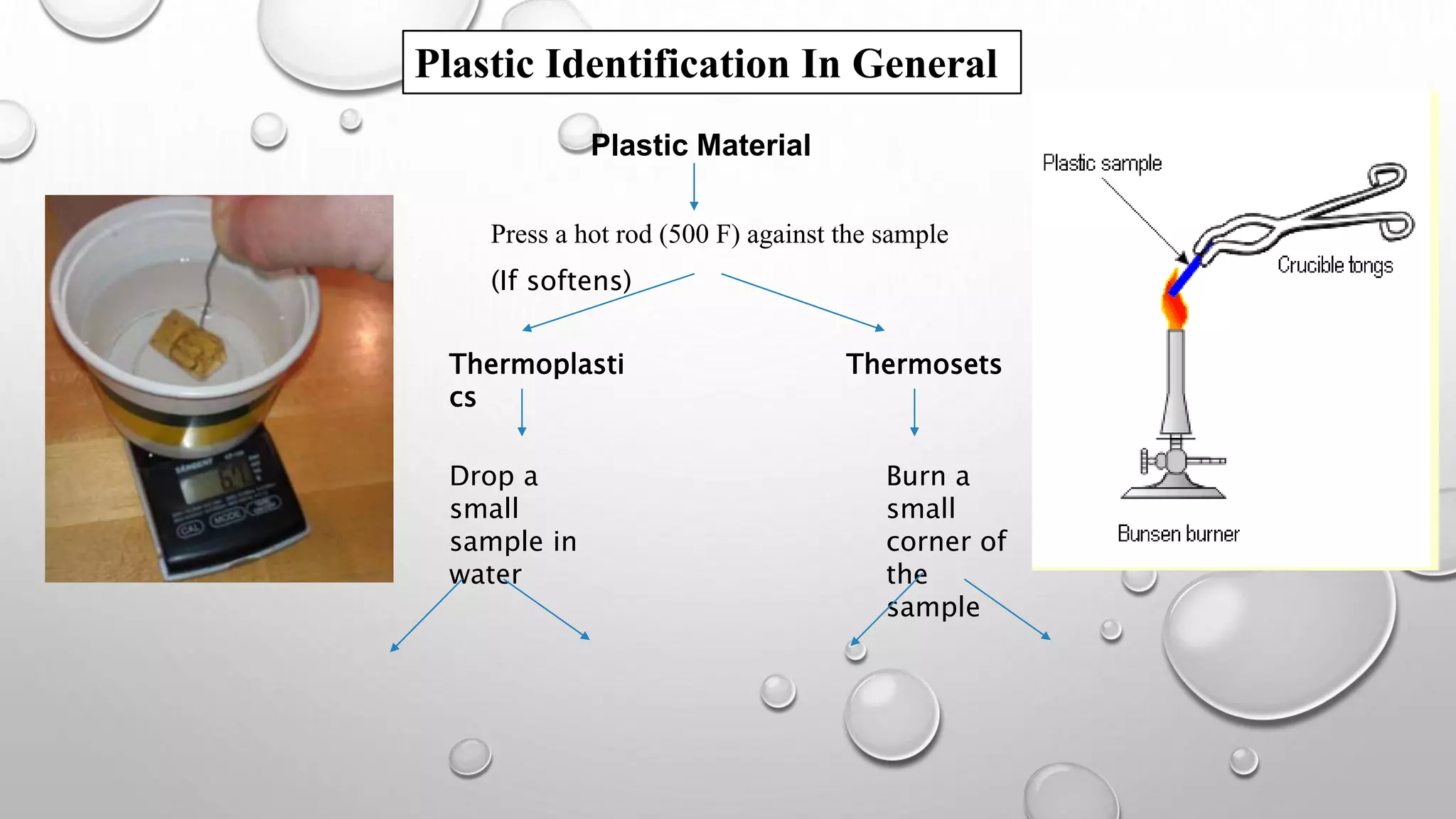 Basic Polymer identification and DSC and TGA analysis | PPTX