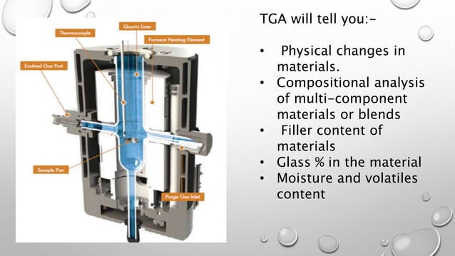 Basic Polymer identification and DSC and TGA analysis | PPTX ...