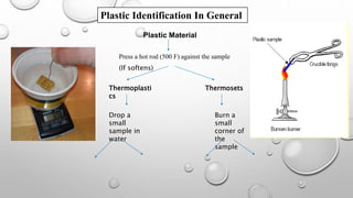 Basic Polymer identification and DSC and TGA analysis | PPTX