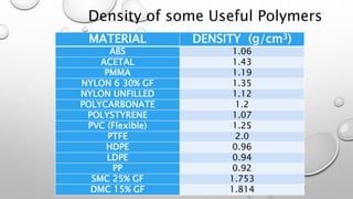Basic Polymer identification and DSC and TGA analysis | PPTX