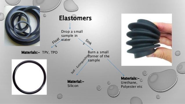 Basic Polymer identification and DSC and TGA analysis