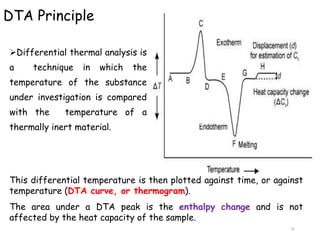 Thermal analysis - TGA & DTA | PPTX