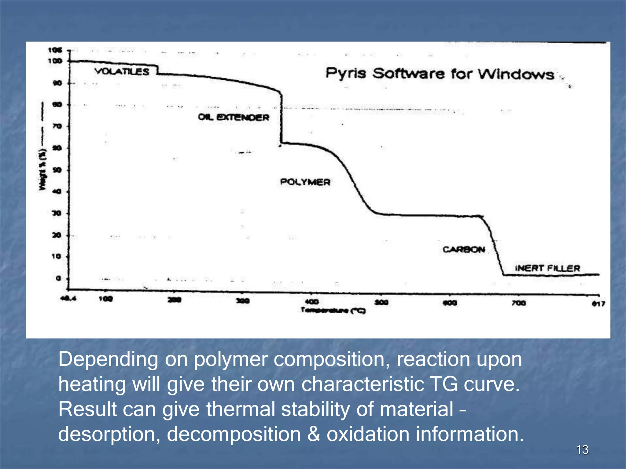 thermal_analysis.pptx