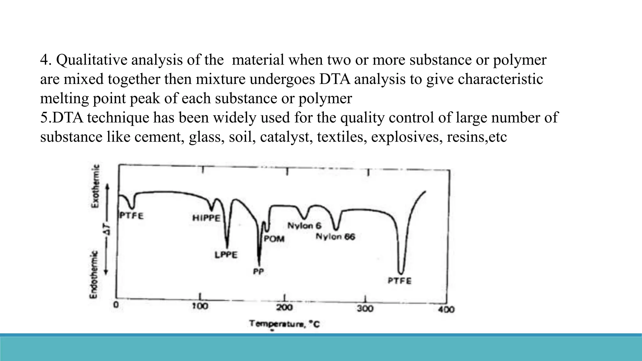 Thermal analysis and their application | PPTX
