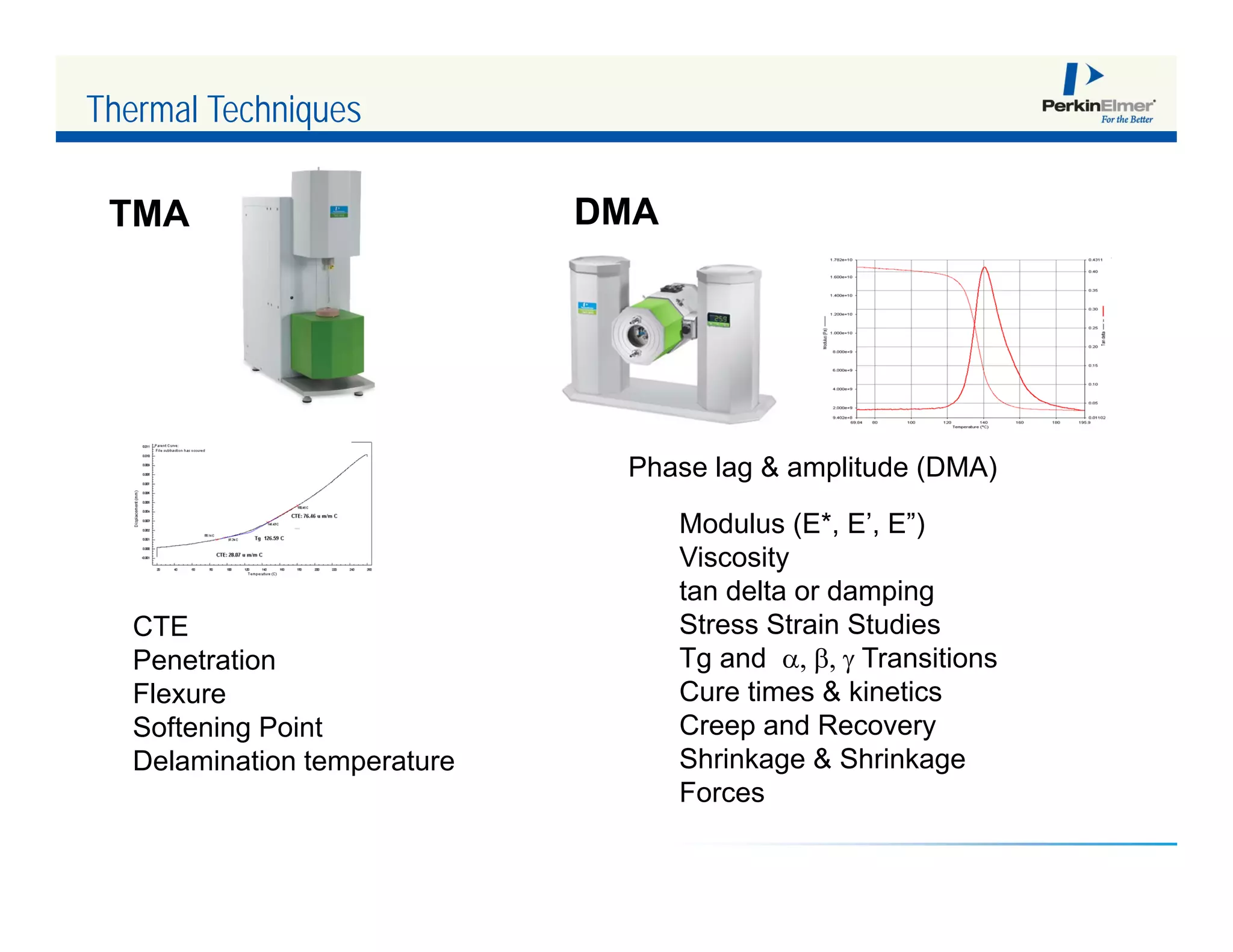 Thermal analysis characterization of polymers and plastics acs webinar ...