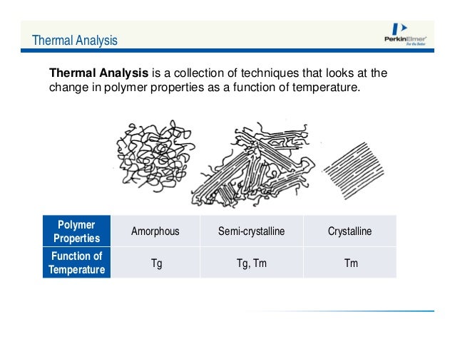 Thermal analysis characterization of polymers and plastics acs webinar