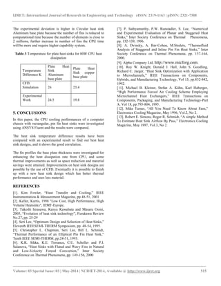 Thermal analysis of cpu with variable baseplate heat sink using cfd | PDF