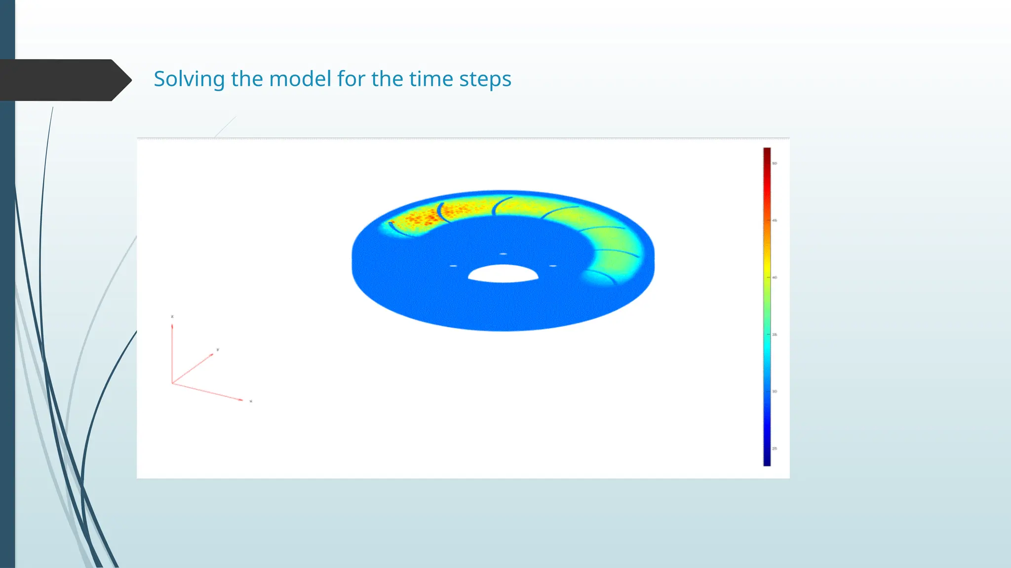 Thermal analysis of Disc brake using MATLAB.pptx