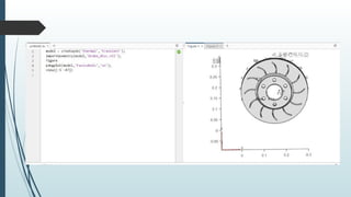 Thermal analysis of Disc brake using MATLAB.pptx