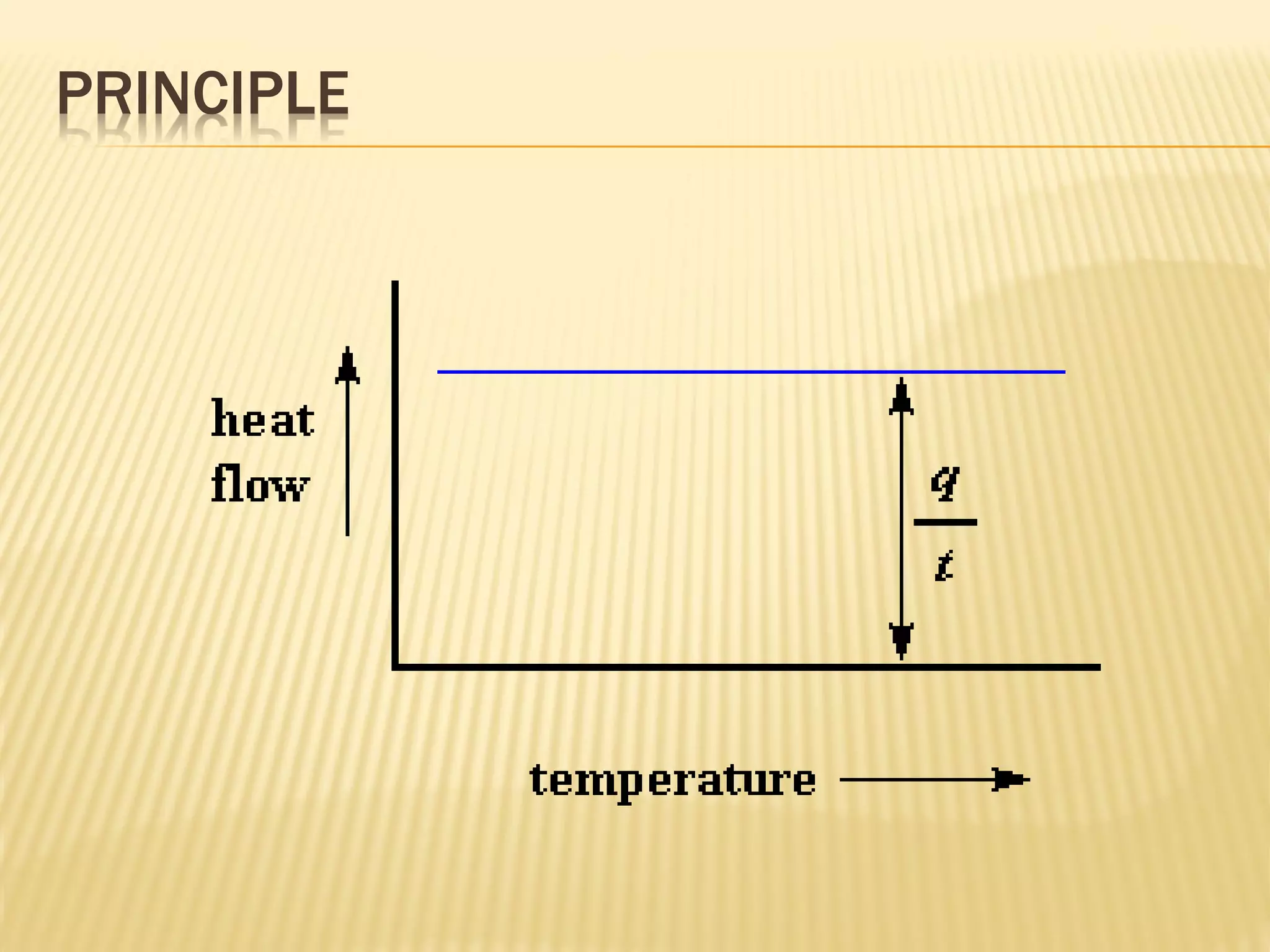 Thermal analysis | PPT