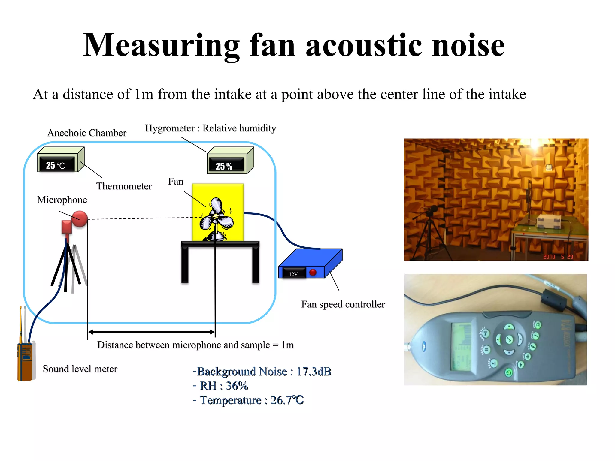 Thermal and airflow modeling methodology for Desktop PC | PPT