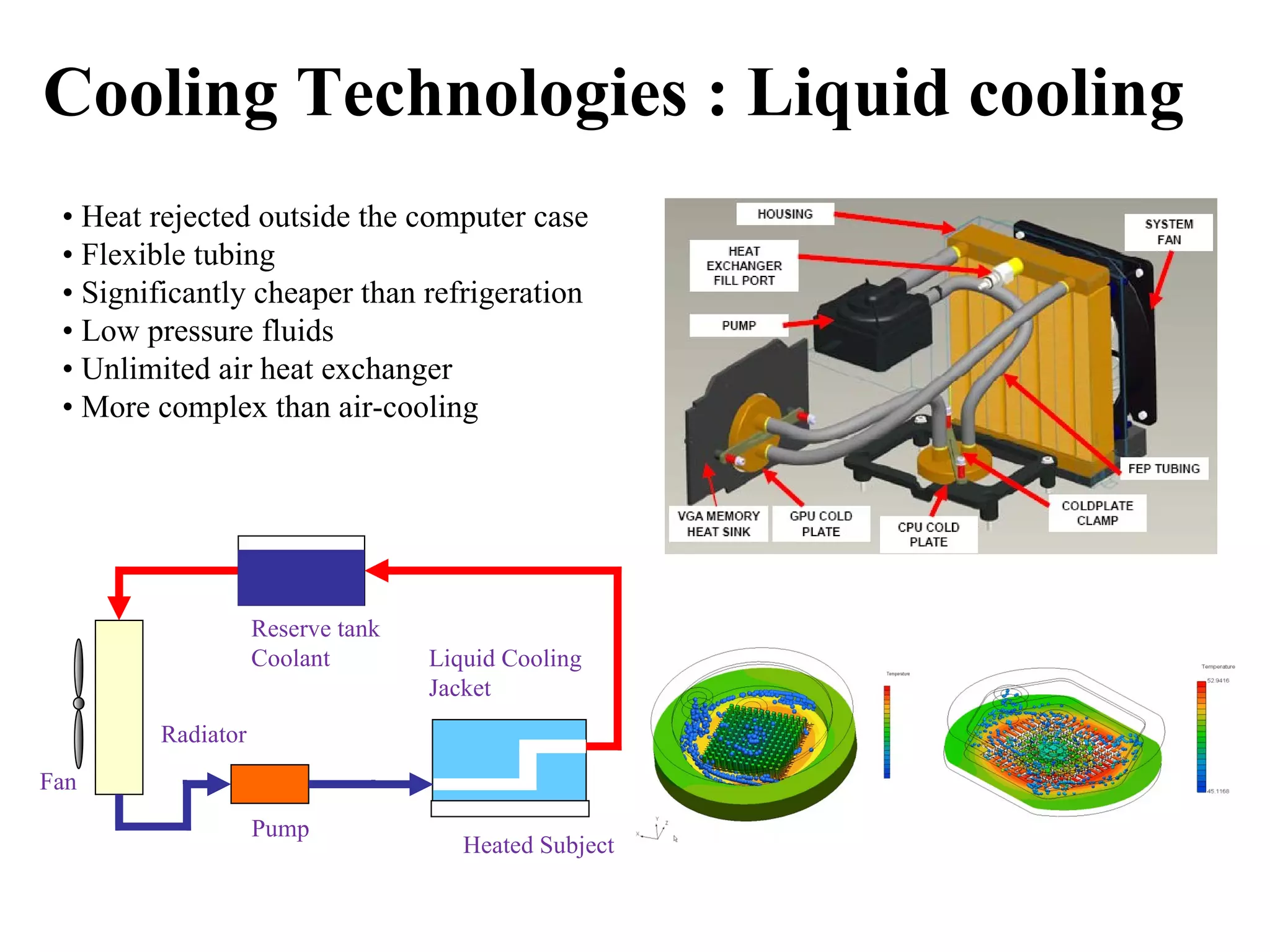 Thermal and airflow modeling methodology for Desktop PC | PPT