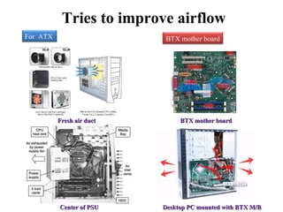 Thermal and airflow modeling methodology for Desktop PC | PPT