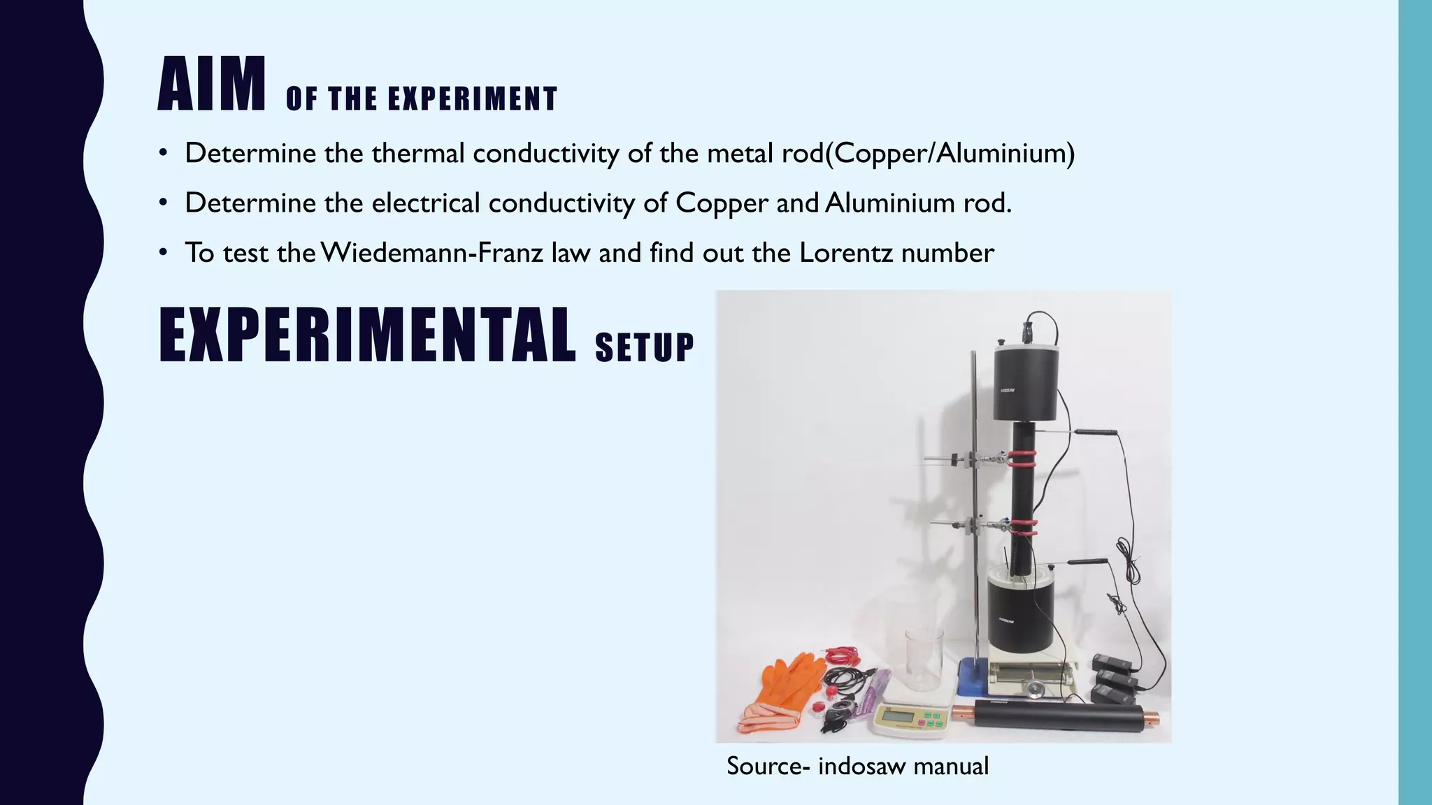 Thermal and electrical conductivity of metal | PDF