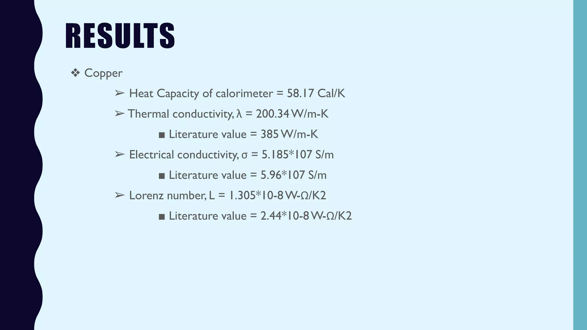 Thermal and electrical conductivity of metal | PDF