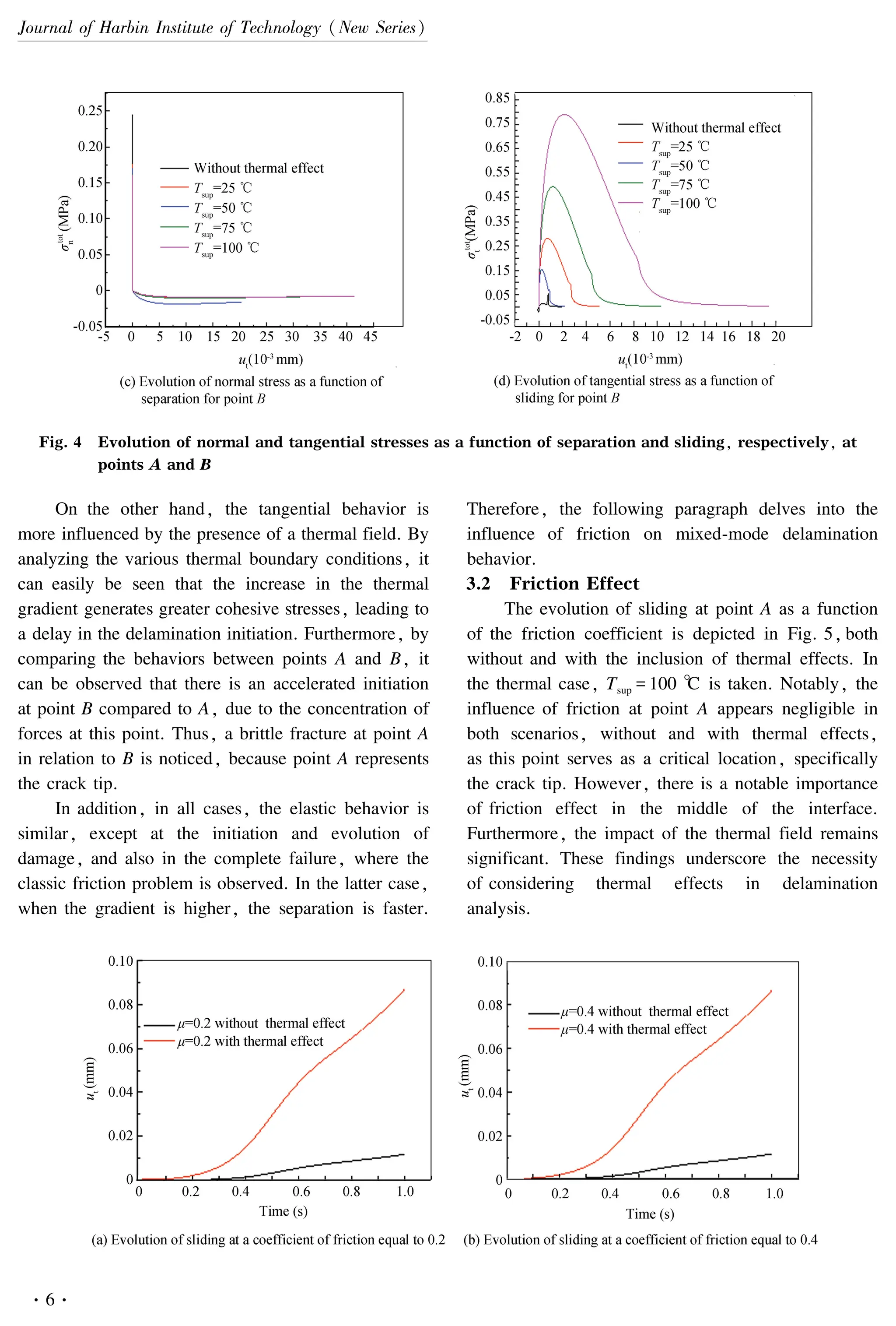 Thermal and Friction Effects on Mixed Mode Delamination | PDF
