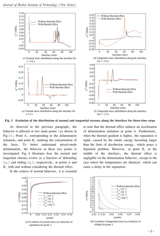 Thermal and Friction Effects on Mixed Mode Delamination | PDF