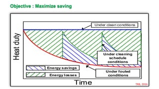 Thermal and Hydraulic Impacts Consideration in Refinery Crude Preheat ...