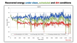Thermal and Hydraulic Impacts Consideration in Refinery Crude Preheat ...