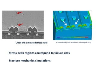 Thermal and mechanical stress modelling of smart power switches under ...