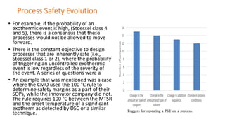Thermal and Reaction Hazard Evaluation Processes and Techniques.pptx