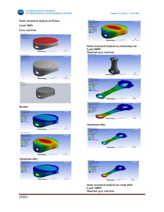Thermal and structural analysis of 4 cylinder inline engine | PDF