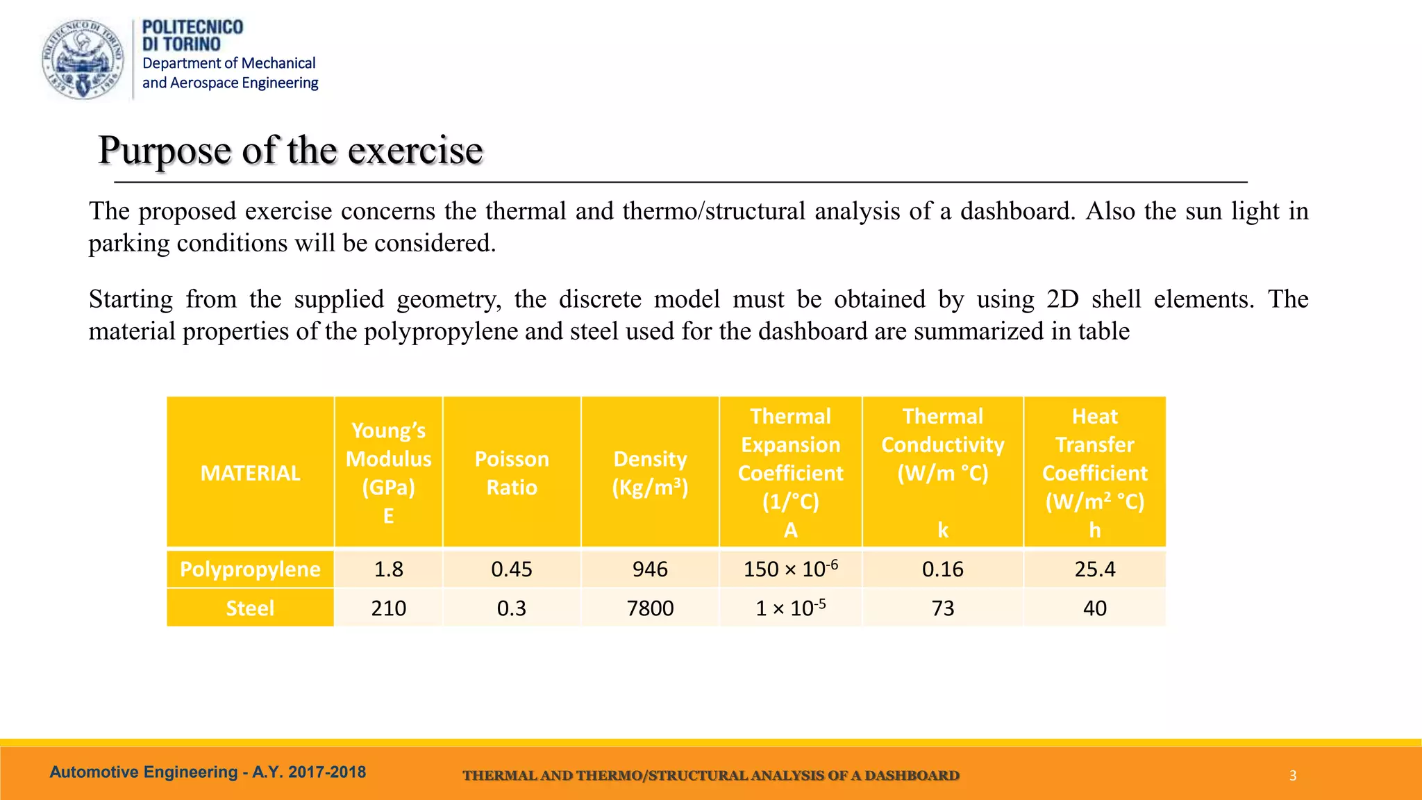 Thermal and thermo-structural analysis of a dashboard | PPTX