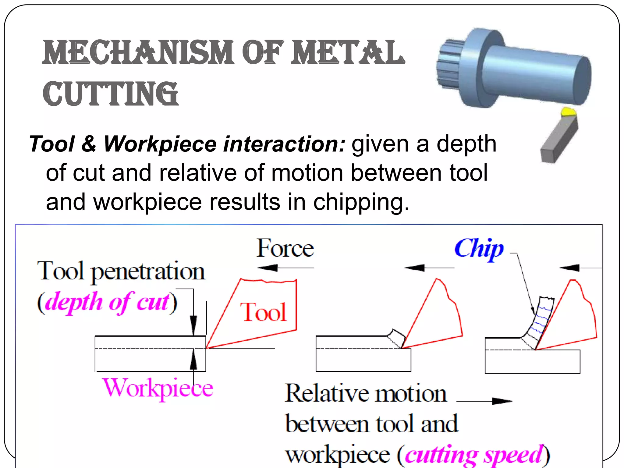Thermal Aspects of Metal Machining | PPTX