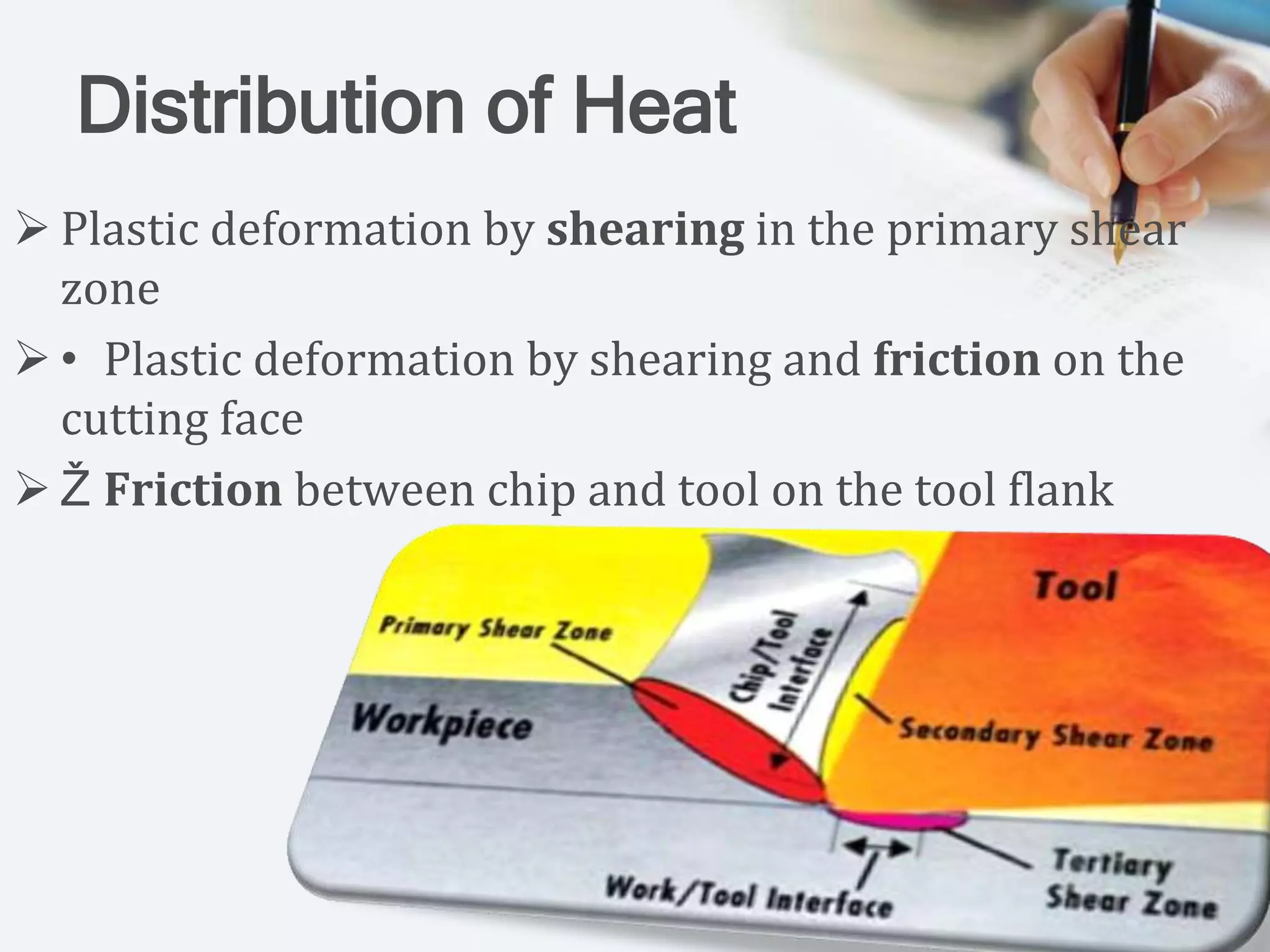Thermal Aspects of Metal Machining | PPTX