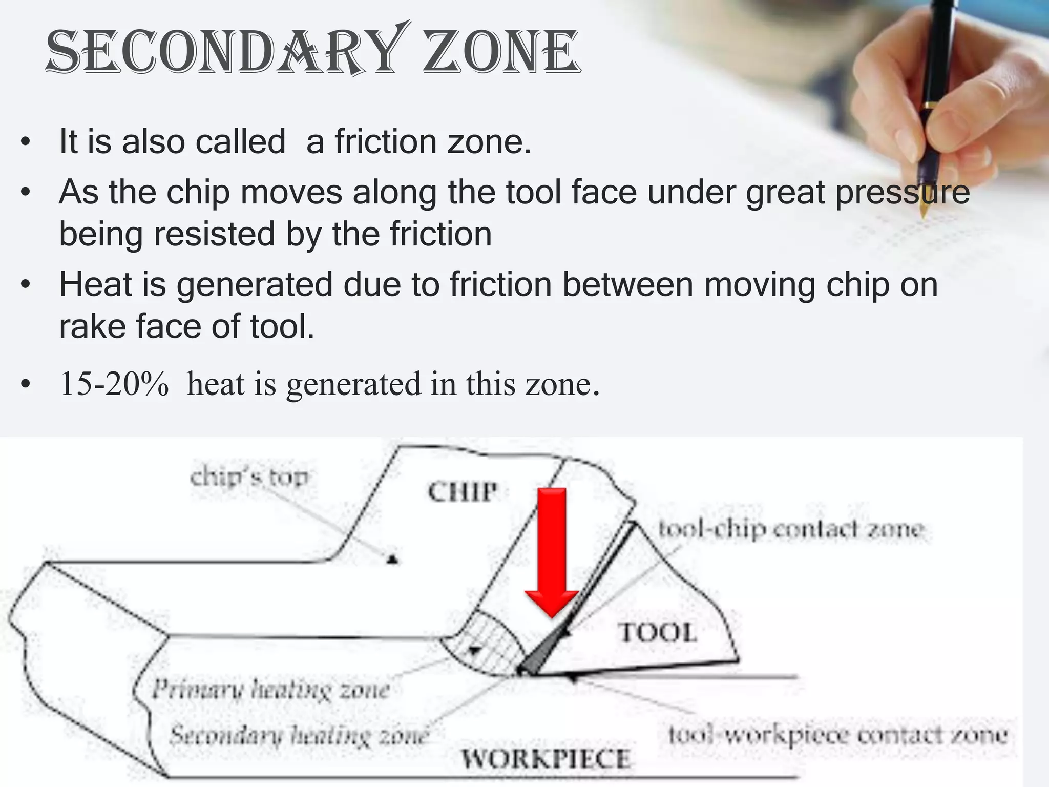 Thermal Aspects of Metal Machining | PPTX