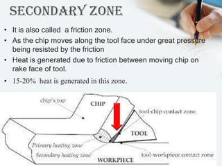 Thermal Aspects of Metal Machining | PPTX
