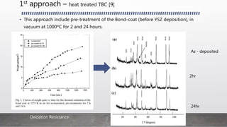 Thermal barier coating | PPTX