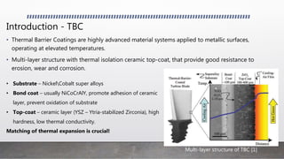 Thermal barier coating | PPTX