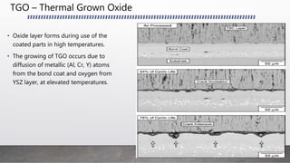 Thermal barier coating | PPTX