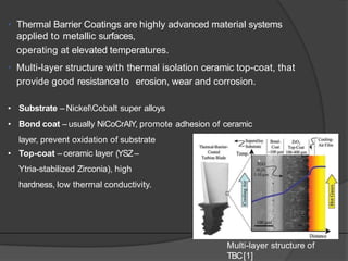 Thermal barrier coating | PDF