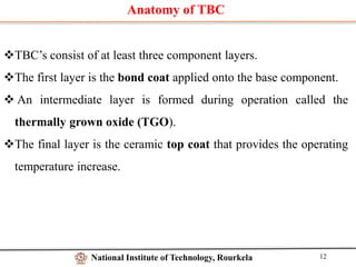 Thermal Barrier Coating For Gas Turbine Engines | PPTX