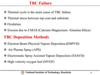 Thermal Barrier Coating For Gas Turbine Engines | PPTX